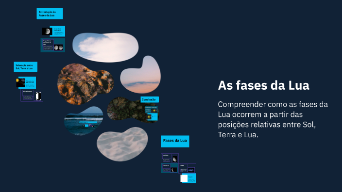 As fases da Lua by Mona Tatielly Brito de Paula on Prezi
