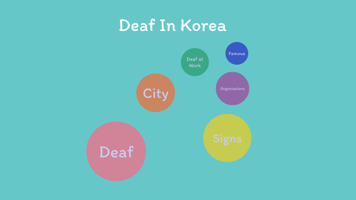 Deaf in Korea by Latesha Garrett on Prezi