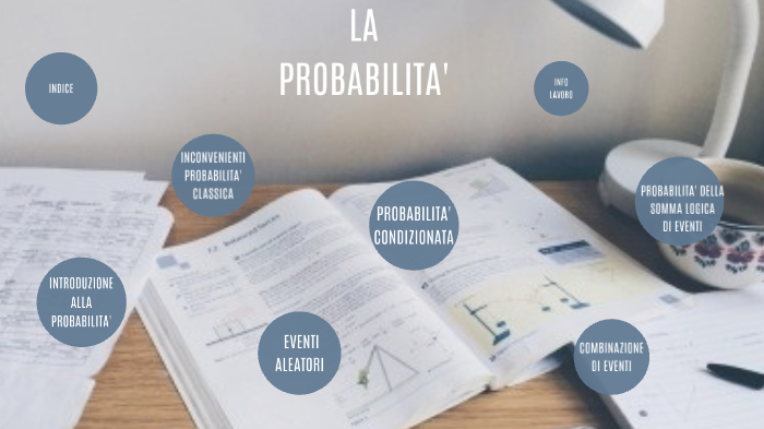UDA MATEMATICA by LETIZIA CERVARO on Prezi