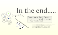 Learning Team Assignment: DISC Platinum Rule™ Assessment and Workplace ...