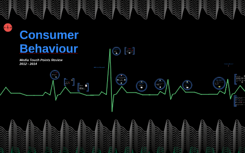 Consumer Behaviour by David McCaughan