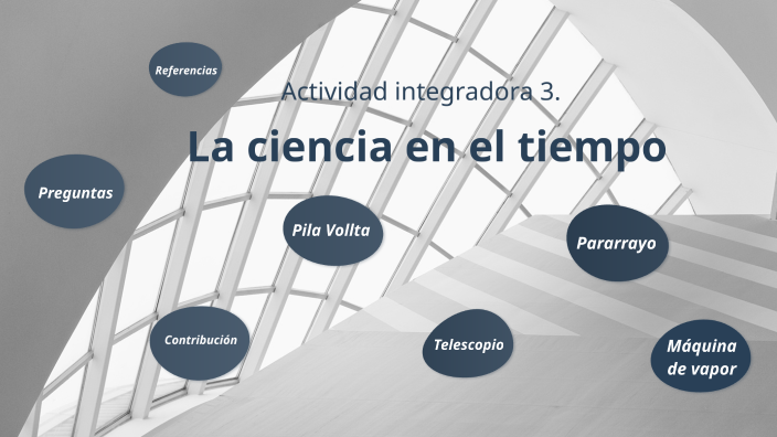 Actividad Integradora 3. Módulo 8 by Carla Baez on Prezi