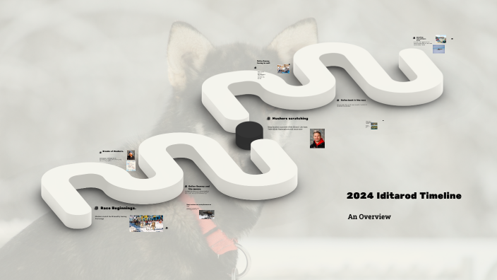 2024 Iditarod Timeline by Chance Mathews on Prezi