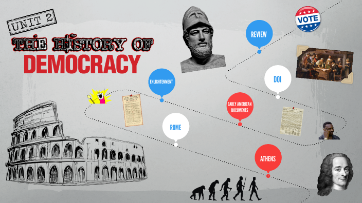 Unit 2: The History of Democracy by Geoff Cleveland on Prezi