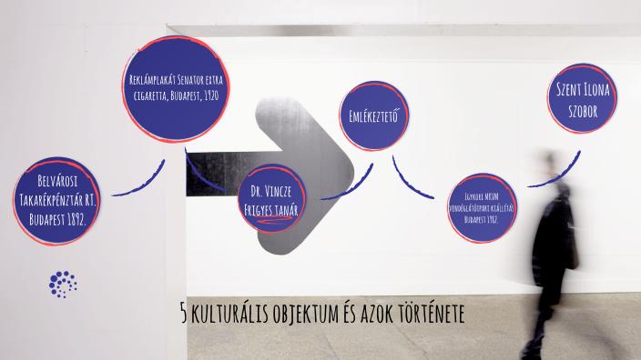 5 kulturális objektum és azok története by Rácz Miklós on Prezi