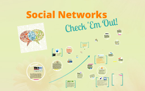Examples of Social Networking sites by jason broughton on Prezi