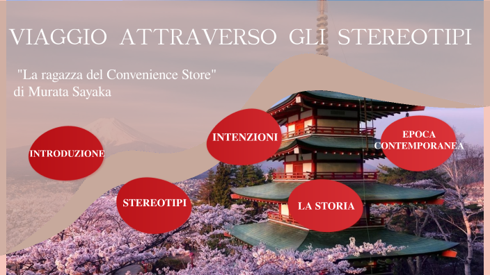 japan by Laura Surace on Prezi