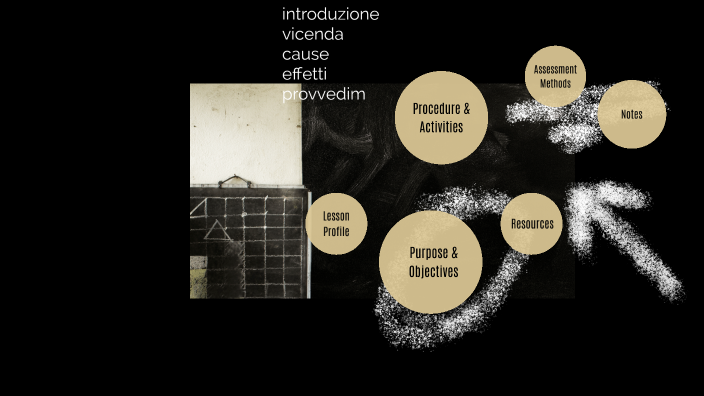 the great smog of London by Nicholas Carlini on Prezi