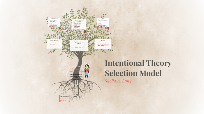 Intentional Theory Selection Model by Stephanie Long on Prezi