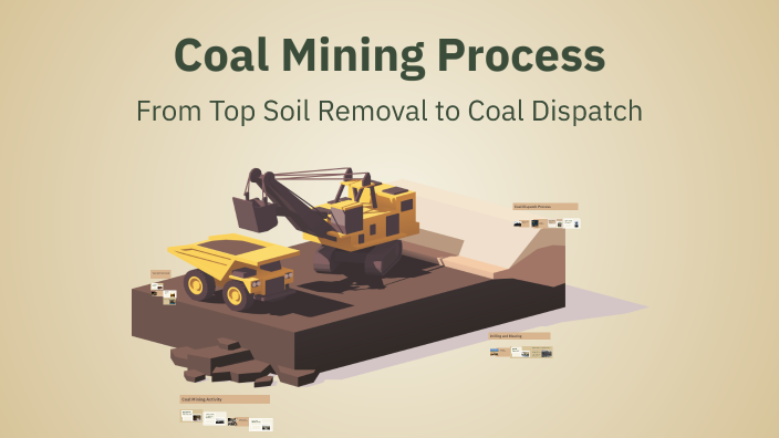 Coal Mining Process by Ayush Mathur on Prezi
