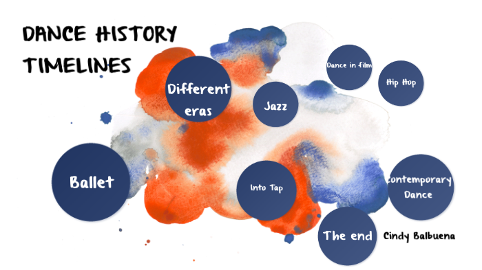 DANCE HISTORY TIMELINES by cindy balbuena on Prezi
