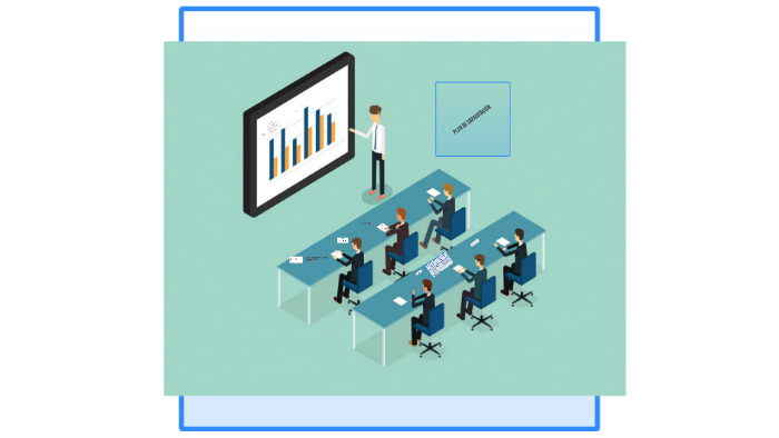 PLAN DE CAPACITACIÓN. by adriana lopez on Prezi