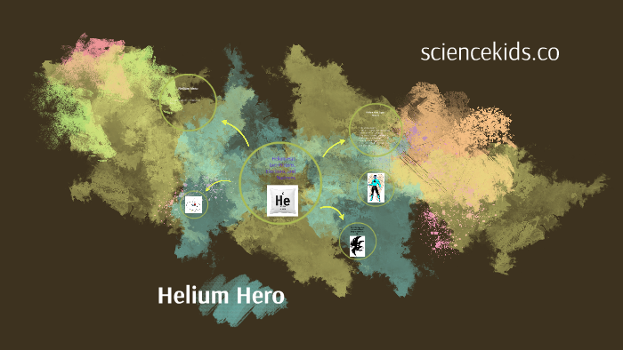Helium Hero by Wayne Robichaud on Prezi