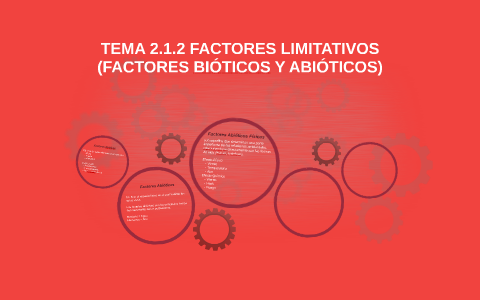 Factores limitativos (Factores bioticos y abioticos) by Diana Limón Martínez on Prezi