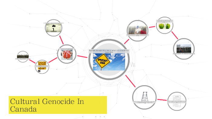 Cultural Genocide In Canada by mackenzie glenn on Prezi