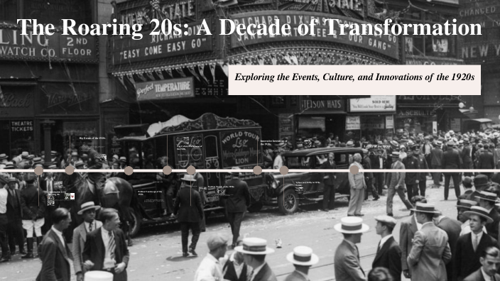 The Roaring 20s: A Decade of Transformation by Dominic Mount on Prezi