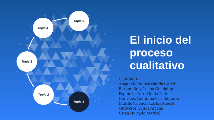 El inicio del proceso cualitativo by Carlos Murillo on Prezi