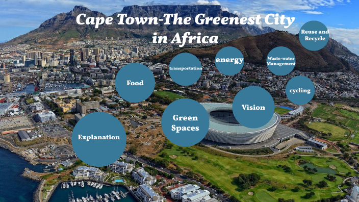 Cape Town-The Greenest City in Africa by harel yakar on Prezi