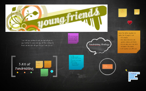 YF MCT Session 1 by Shannon Plog on Prezi