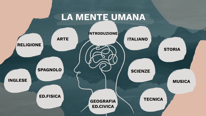 MENTE UMANA by DAUTI MARTINA on Prezi