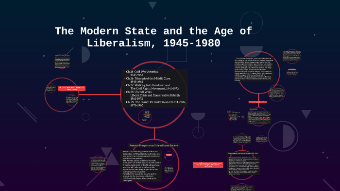 THe Modern State and the Age of Liberalism, 1945-1980 by yezi li on Prezi