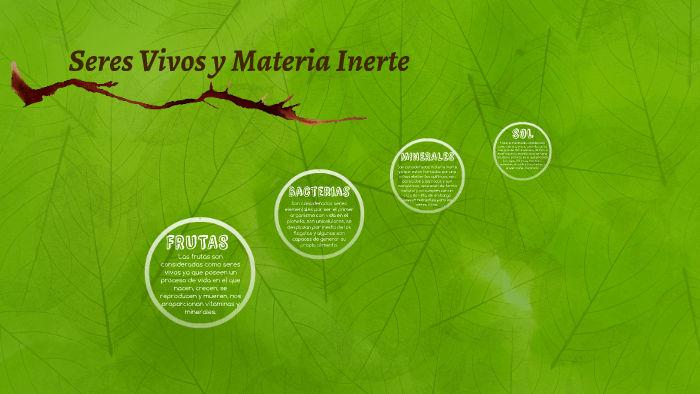 Seres Vivos y Materia Inerte by Hannah Franco on Prezi