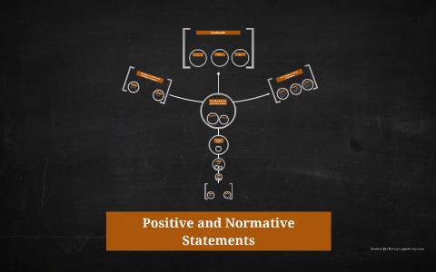 Positive and Normative Statements by on Prezi