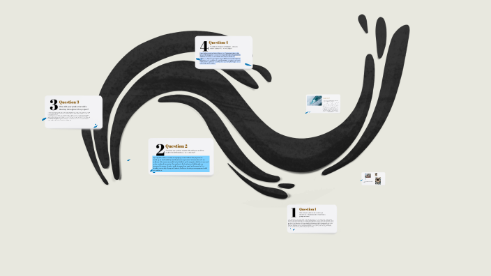Aice Media Studies CCR by Akira . . . on Prezi