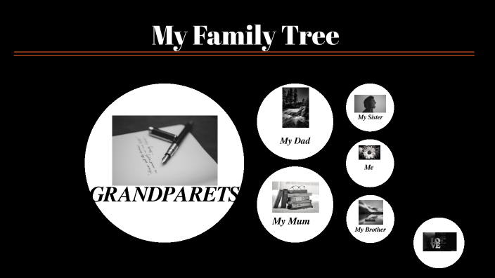 my family tree by Emelia Gow on Prezi