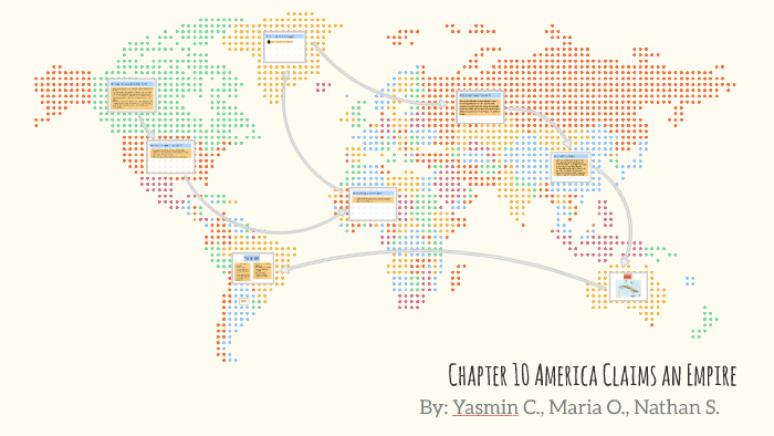 Chapter 10 America Claims an Empire by Yasmin carmona on Prezi