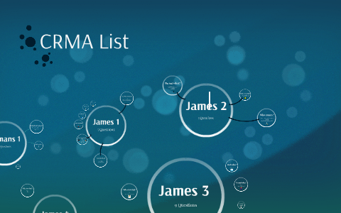 CRMA List by Isabel Bammer on Prezi