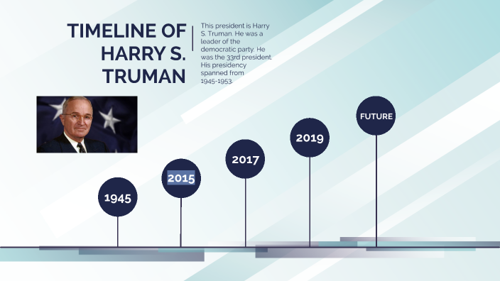 Harry S. Truman by Bryce Jurgens on Prezi