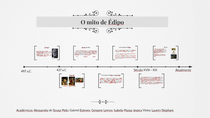 Complexo de Edipo by Lauren Carvalho on Prezi
