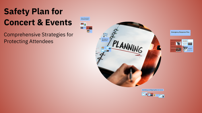 Risk Assessment: Identify and assess potential risks that could occur ...