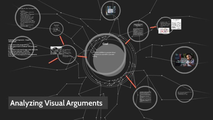 Analyzing Visual Arguments By Ashley Musil On Prezi