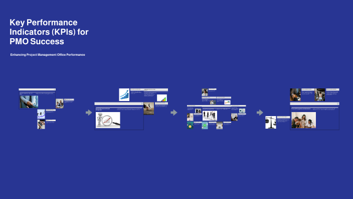 Key Performance Indicators (KPIs) for PMO Evaluation by Kristy Treleani ...