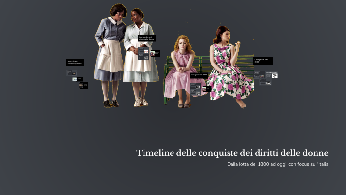 Timeline delle conquiste dei diritti delle donne by Martina Longetti on ...