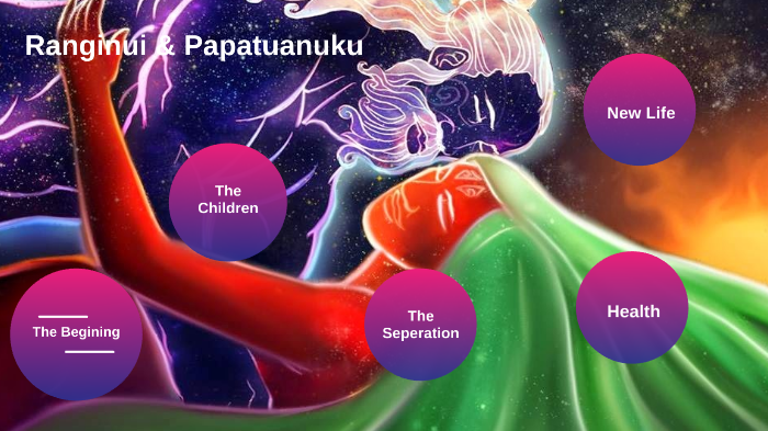 Ranginui & Papatuanuku by Helen Hotai on Prezi