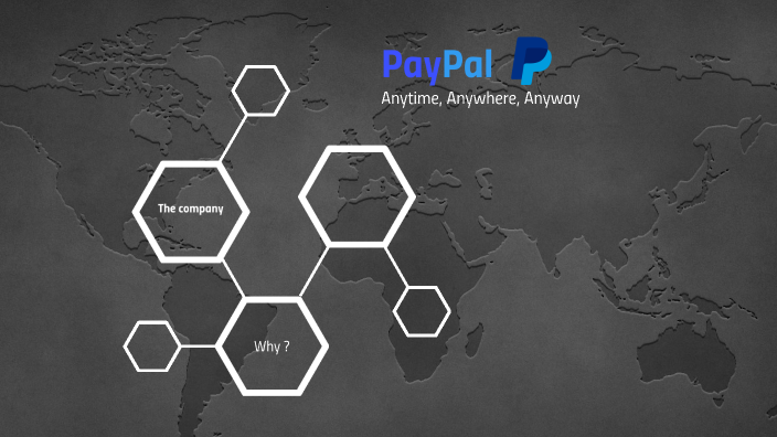 PayPal presentation by sigma zert on Prezi