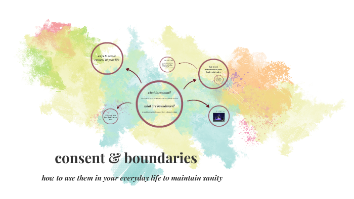 consent & boundaries by Bri Sandoval on Prezi