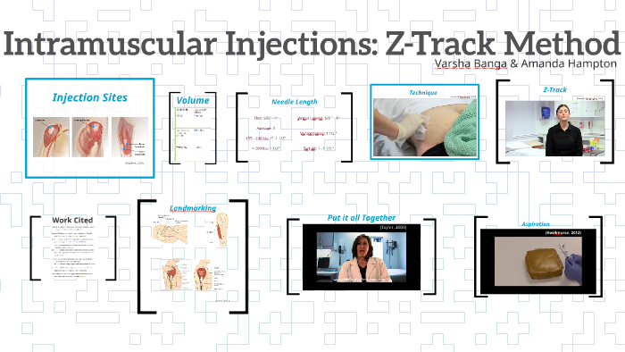 Intramuscular Injections - Z-Track Method by varsha banga on Prezi