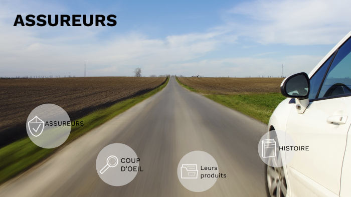 TEST - AUDIT SAR CONCURRENCE by ariane levesque on Prezi