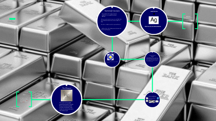 Silver was one of the first metals discovered in the periodi by Parshen ...