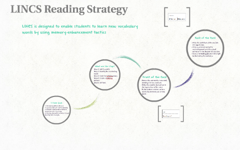 LINCS Reading Strategy by Emily Desimone on Prezi