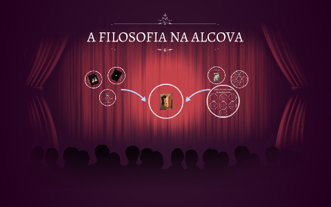 A FILOSOFIA NA ALCOVA by Taís Oda on Prezi
