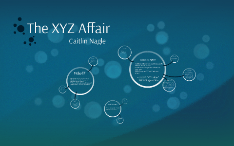 The XYZ Affair by Caitlin N on Prezi