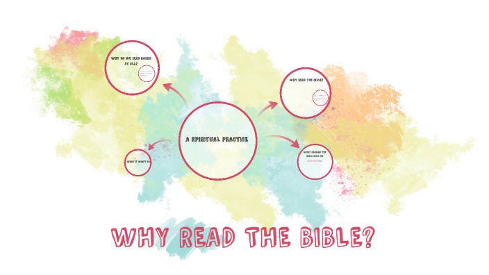 Reading the Bible by Alister Gill on Prezi
