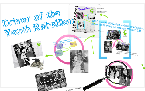Driver of the Youth Rebellion by Amy Mohler on Prezi