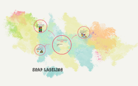 Soap labeling by Slater Plant on Prezi