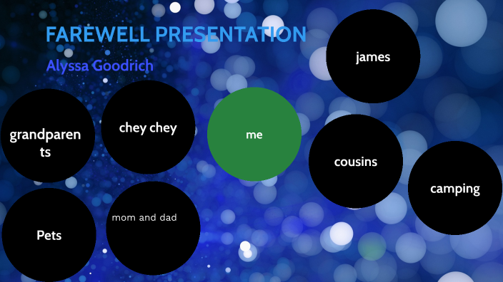 FAREWELL PRESENTATION by alyssa goodrich on Prezi